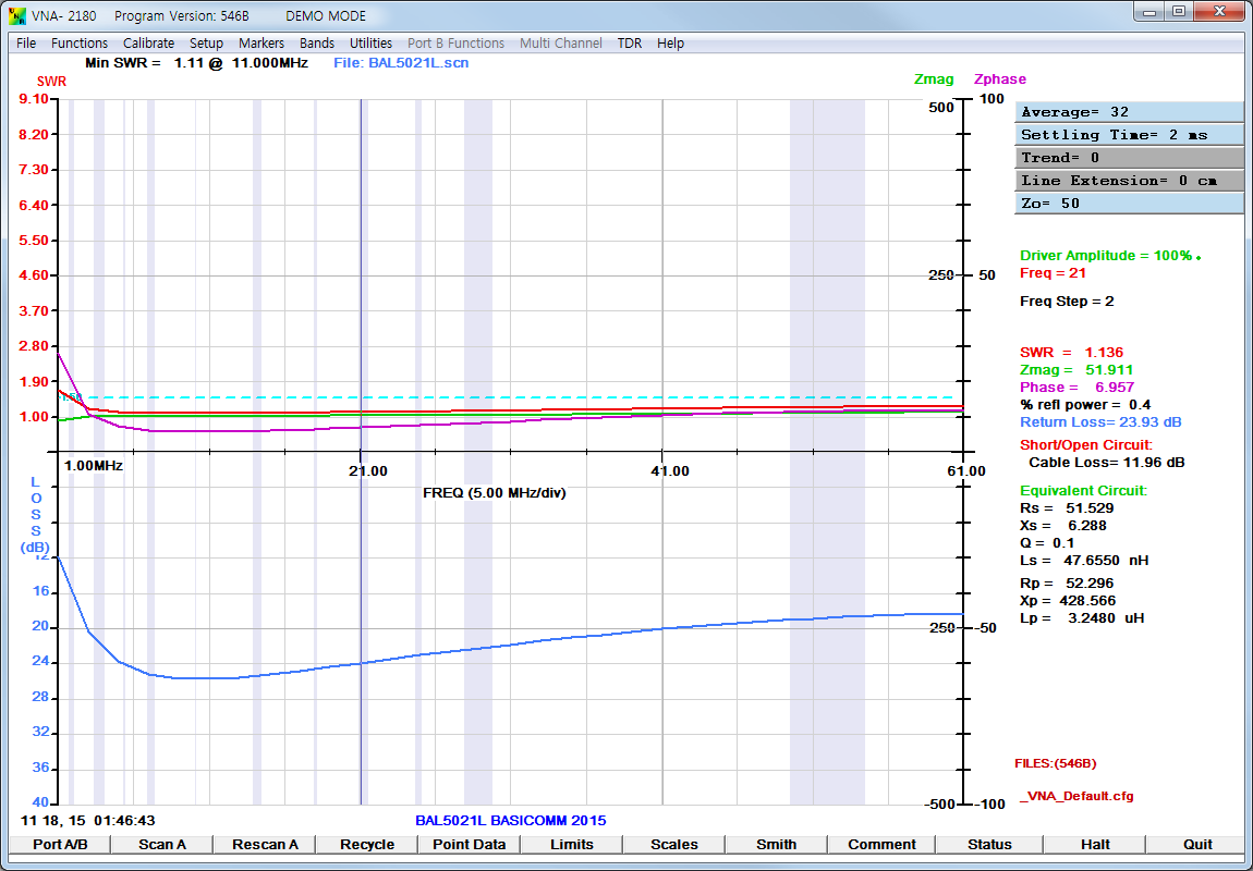 BAL5021L, 2:1 Balun (100Ω) | BASICOMM, Basic Communications